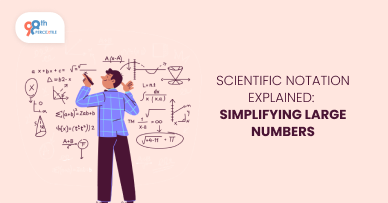 Simplifying Large Numbers